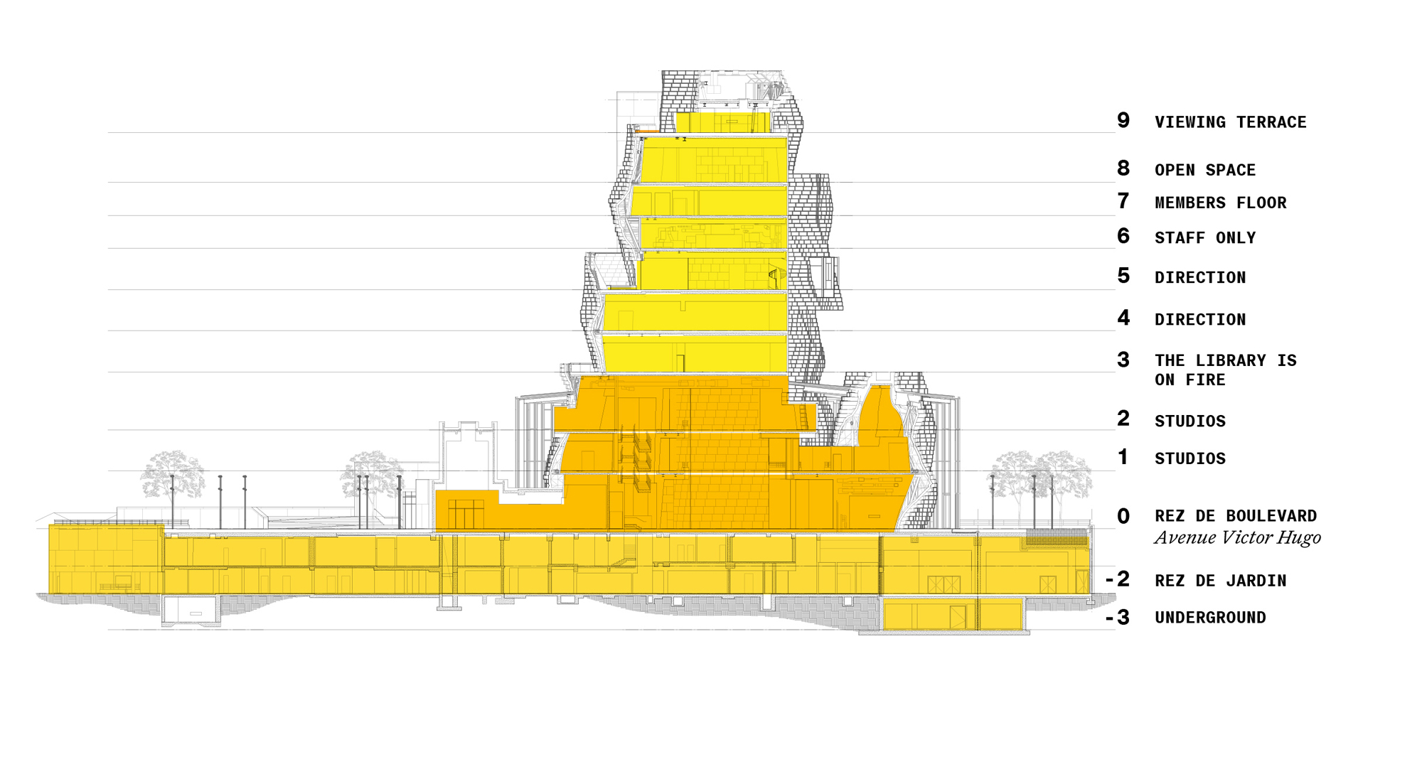 A Tower Like a Painting: The LUMA Cultural Foundation in Arles