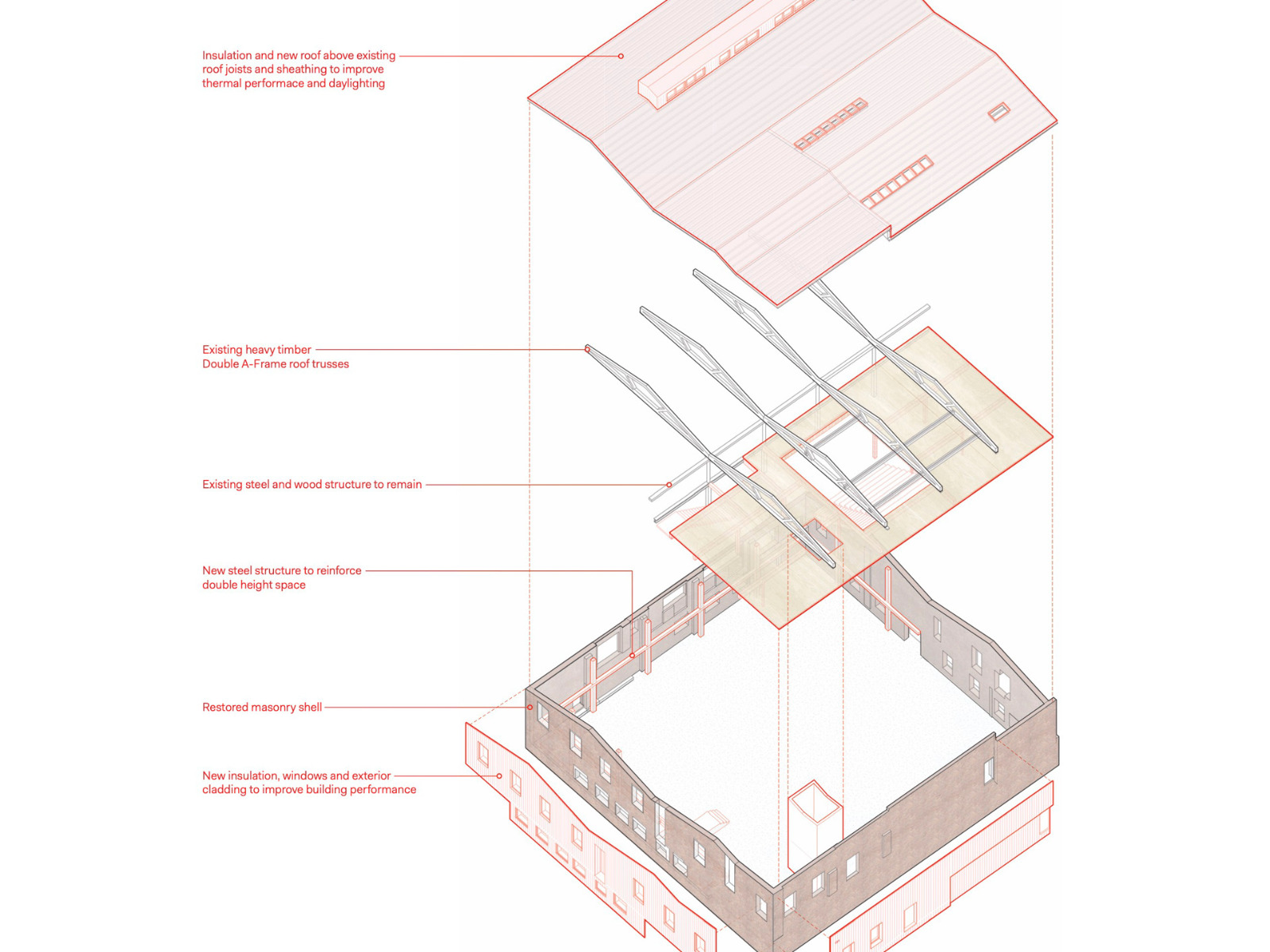 The Mercury Store in New York von CO Adaptive Architecture