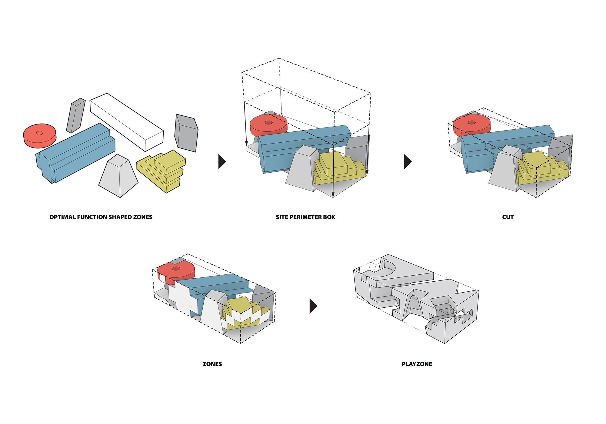 An Indoor Playground for Big and Small: Ku.Be by MVRDV