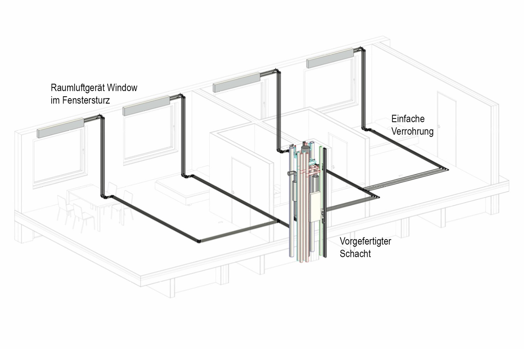 Innovative Gebäudetechnik für hohen Raumluftkomfort zu niedrigen Kosten