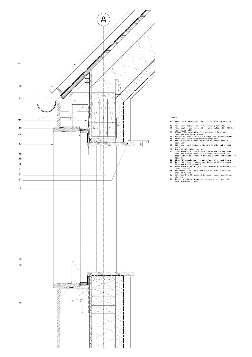 Residence and Office near Inverness by Loader Monteith